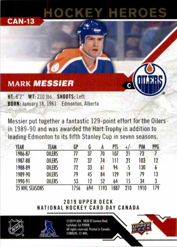 2018-19 Upper Deck Hockey Card Day Canada Mark Messier #CAN13 on Kronozio