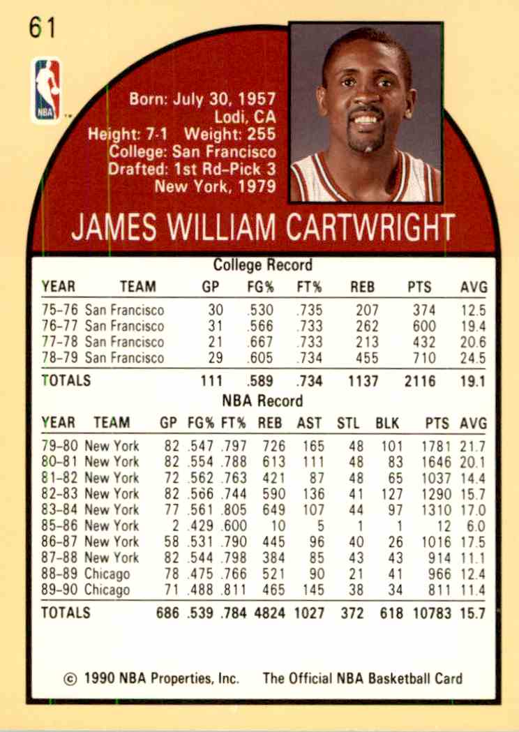1990-91 NBA Hoops Bill Cartwright #61 on Kronozio