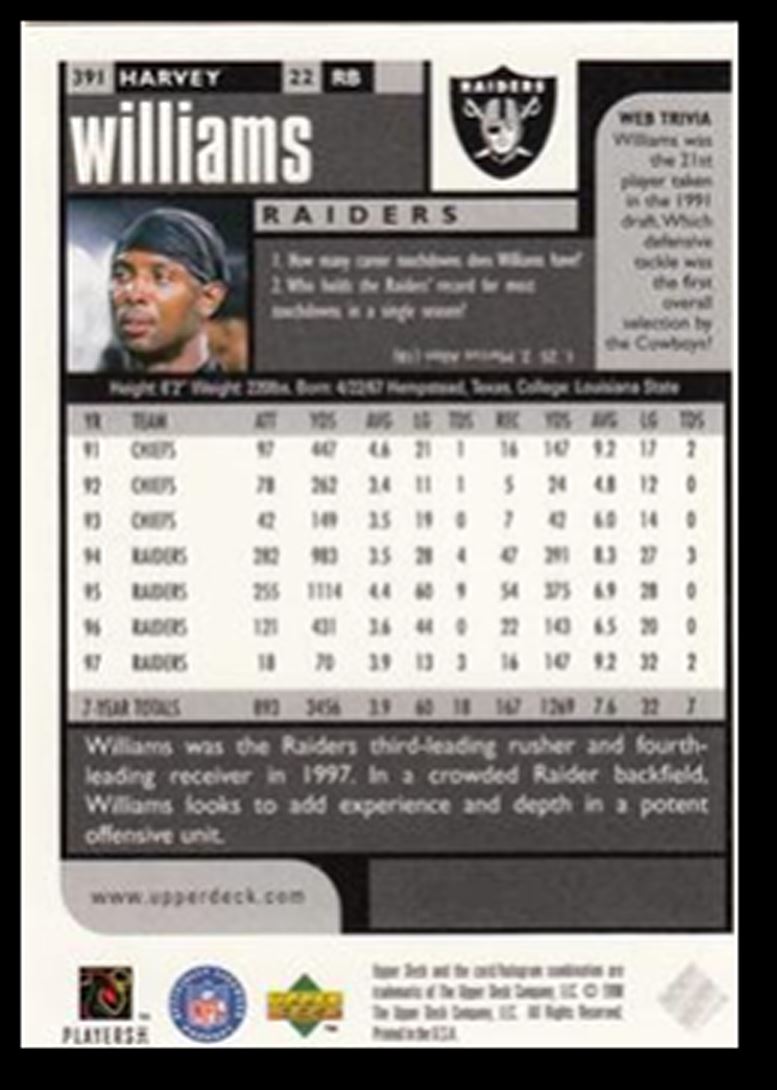 1998 UD Choice Harvey Williams #391 on Kronozio