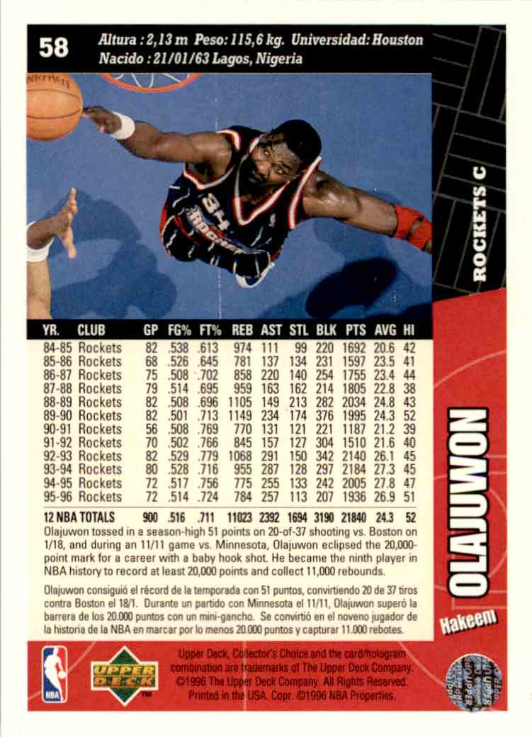 1996-97 Collector's Choice Hakeem Olajuwon #58 on Kronozio
