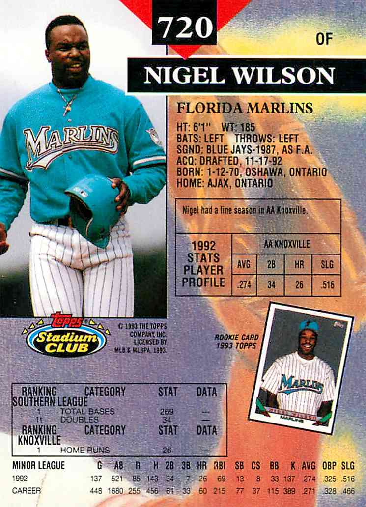 1993 Topps Stadium Club Nigel Wilson #720 on Kronozio