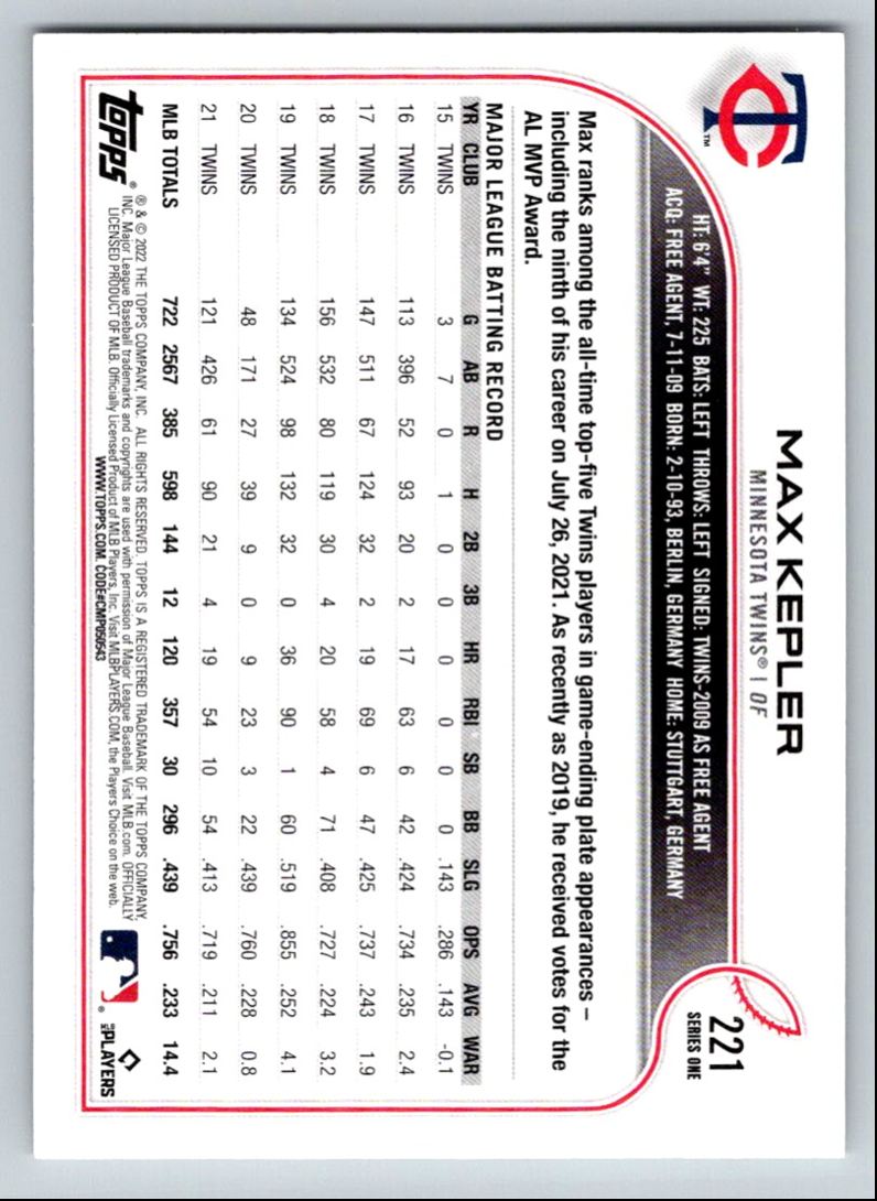 2022 Topps Max Kepler #221 on Kronozio