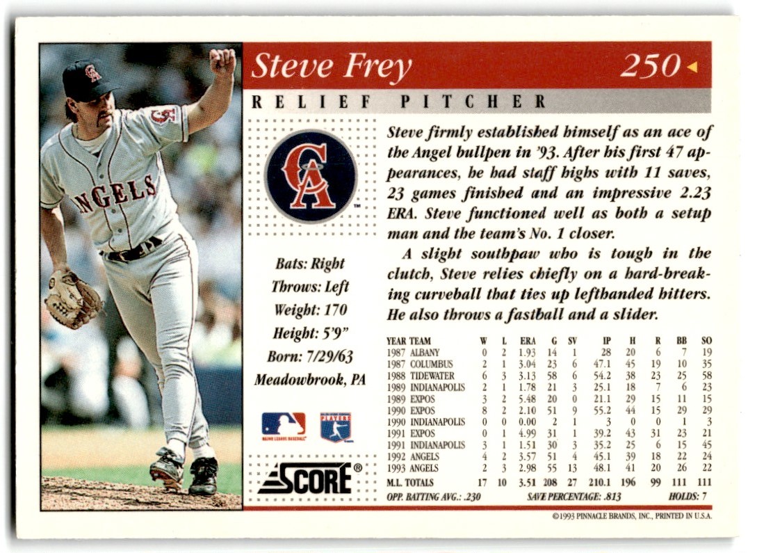 1994 Score Steve Frey #250 on Kronozio
