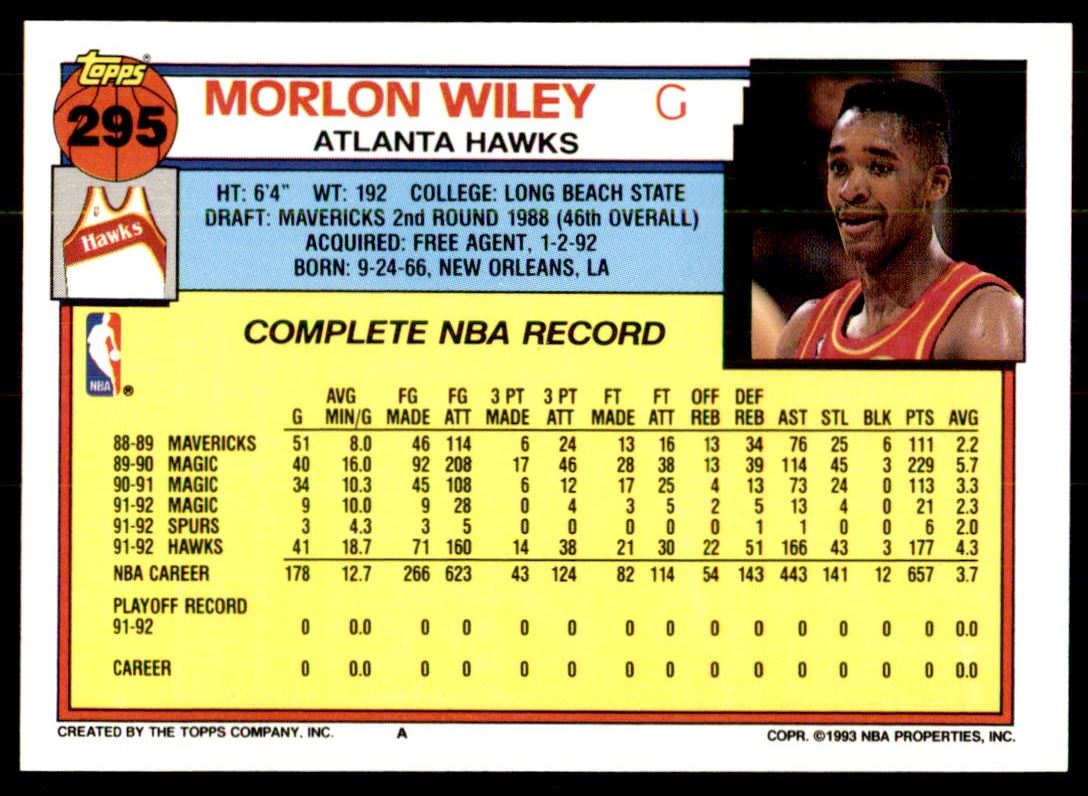 1992-93 Topps Morlon Wiley #295 on Kronozio
