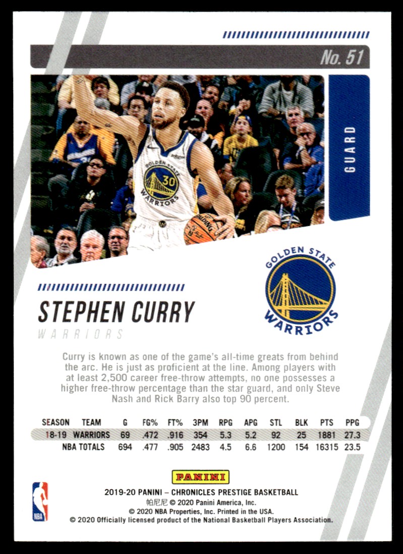 2020-21 Panini Select Numbers Blue Stephen Curry #30 on Kronozio