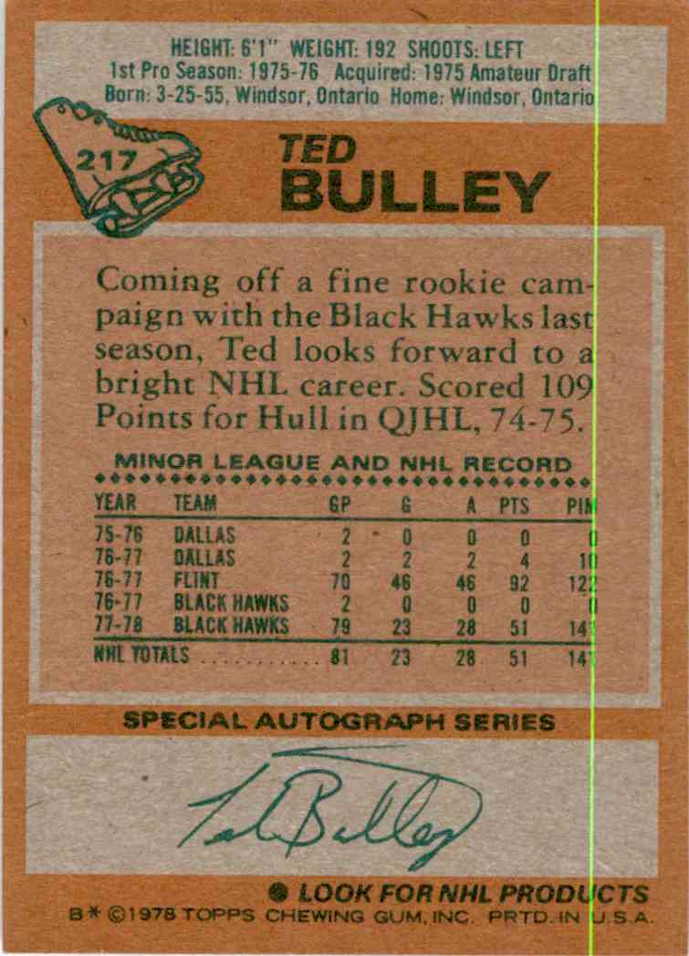 1978-79 Topps Ted Bulley #217 on Kronozio