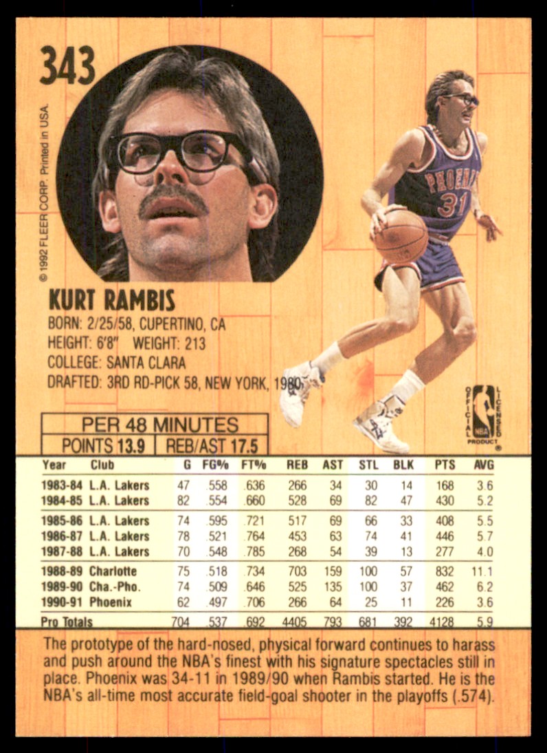 1991-92 FLEER KURT RAMBIS PHOENIX SUNS #343 | eBay