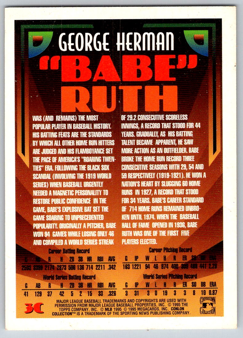 1995 Topps Conlon Collection 100thth Birthday Babe Ruth #3C on Kronozio