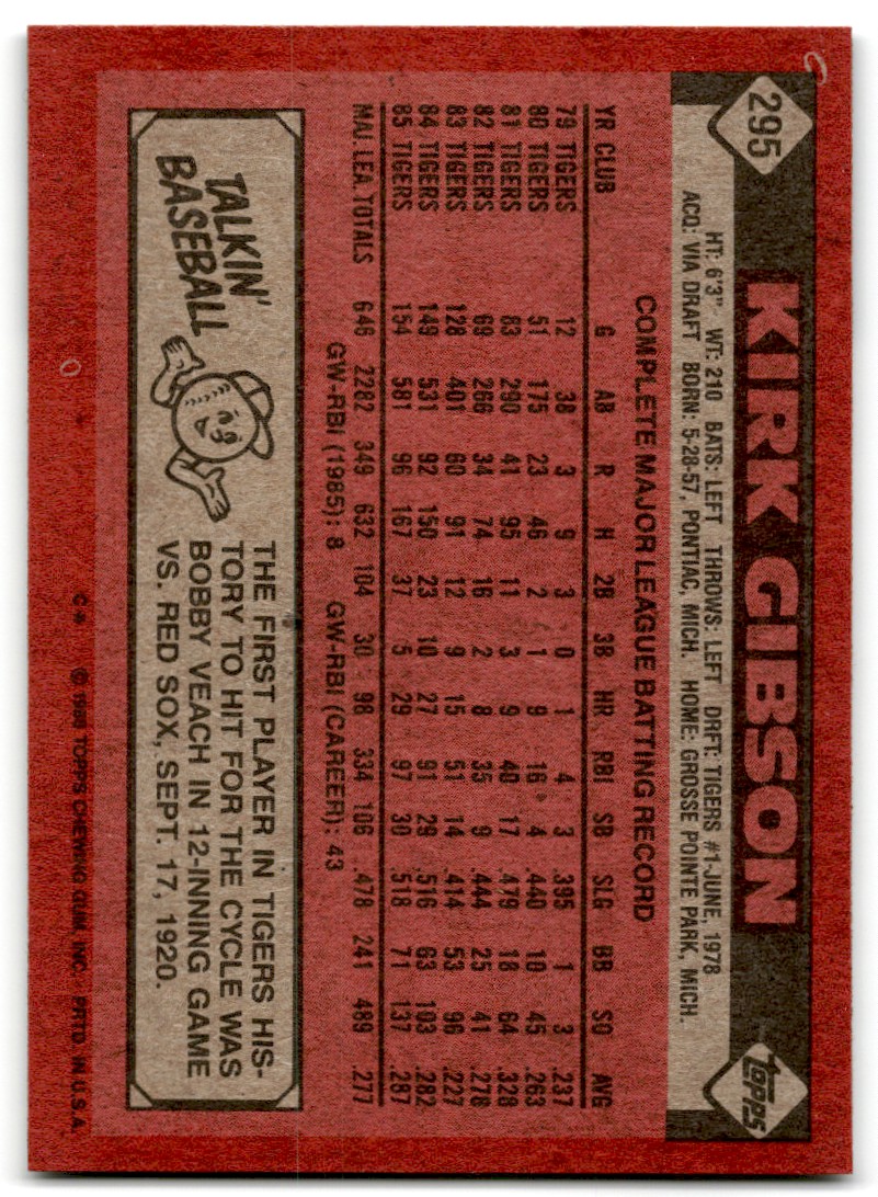 1986 Topps Kirk Gibson #295 on Kronozio