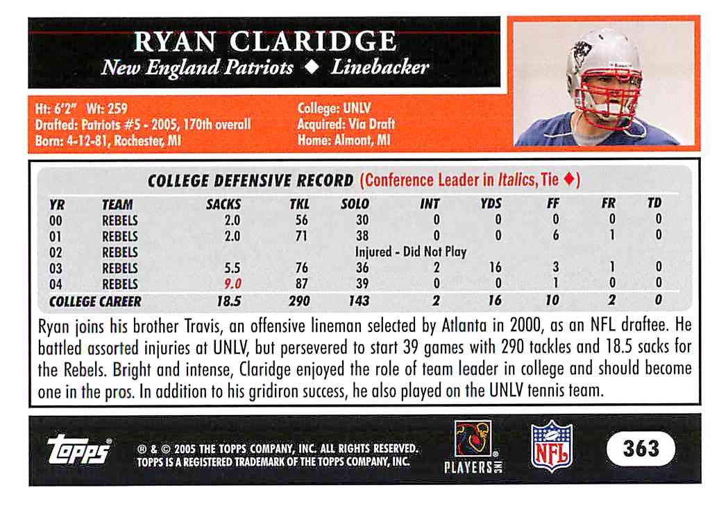 2005 Topps 50th Anniversary Ryan Claridge #363 on Kronozio