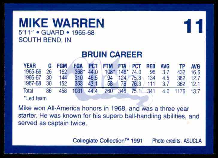 1991-92 Ucla Collegiate Collection Mike Warren #11 on Kronozio