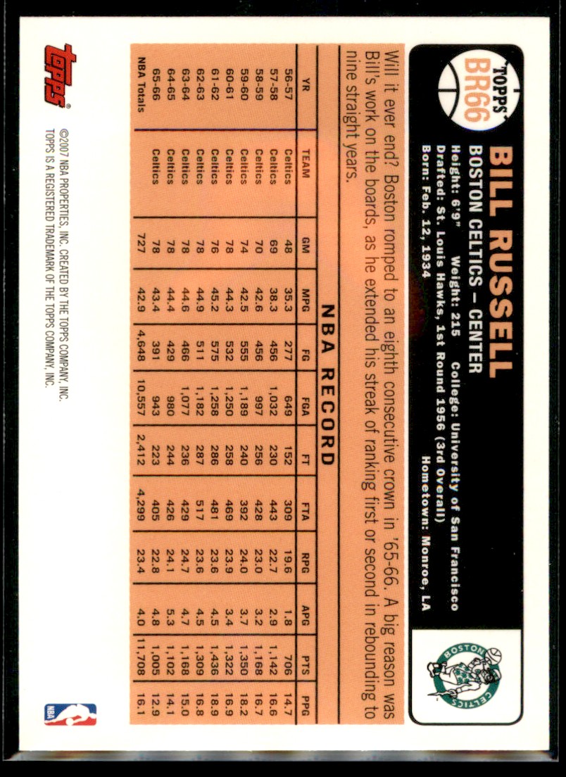 1968-69 Topps Test Bill Russell #4 on Kronozio
