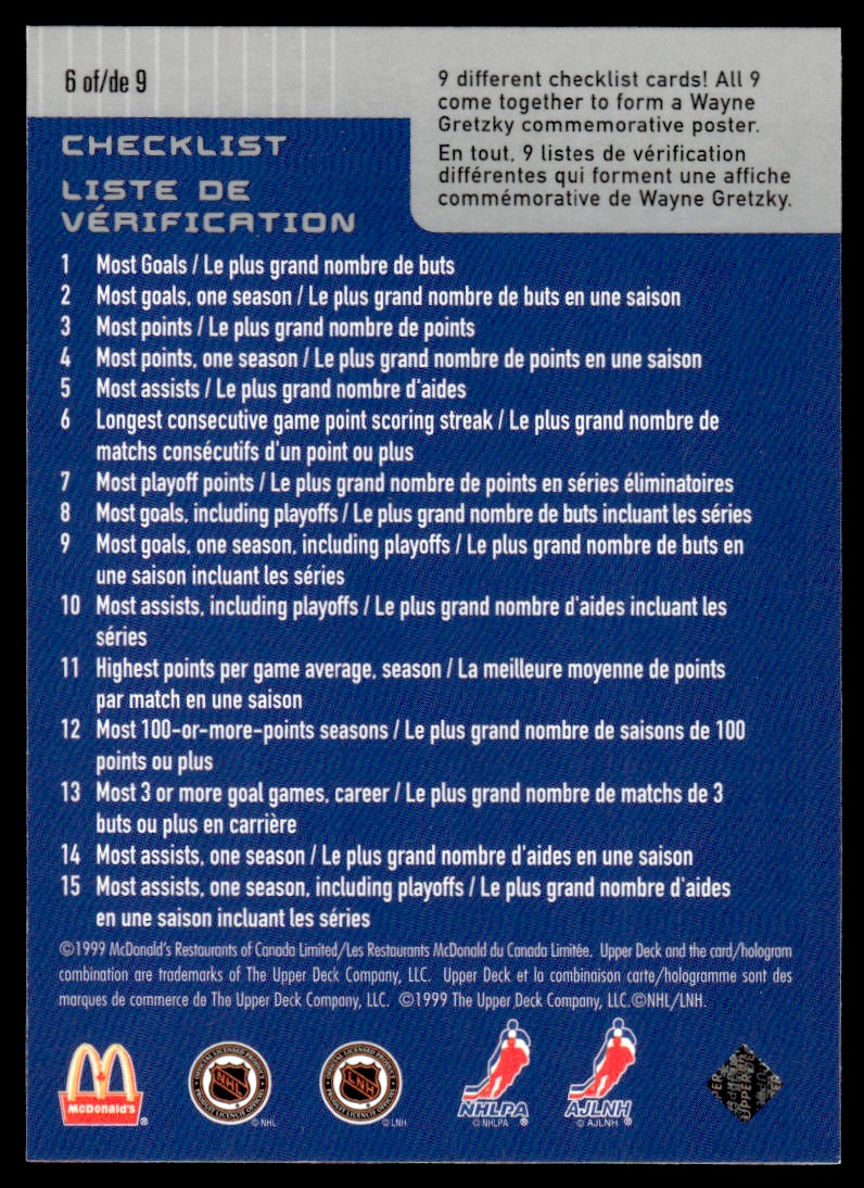 1999-00 Upper Deck McDonald's Puzzle Checklist Wayne Gretzky #6 on Kronozio