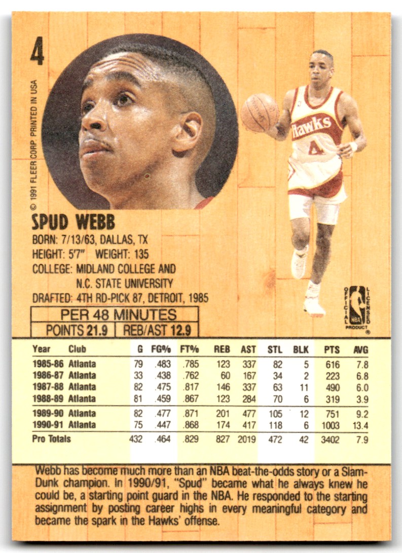 1991-92 FLEER SPUD WEBB SACRAMENTO KINGS #4 | eBay