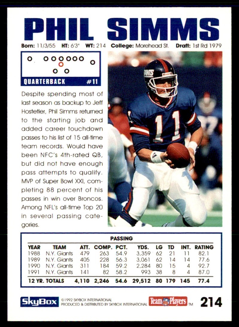 1992 SkyBox Impact Phil Simms #214 on Kronozio