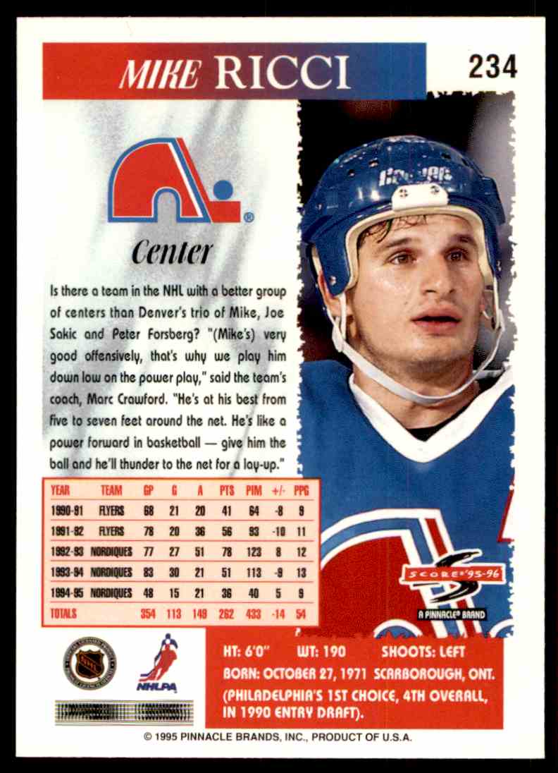 1995-96 Score Mike Ricci #234 on Kronozio