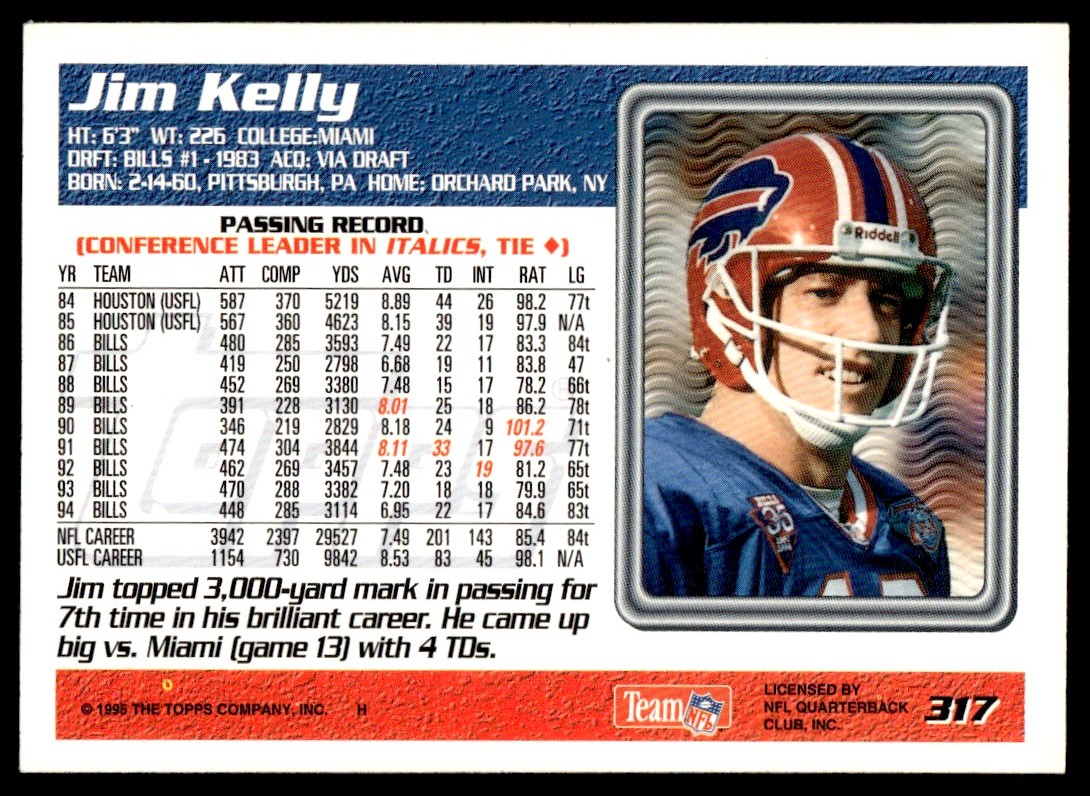 1995 Topps Jim Kelly #317 on Kronozio