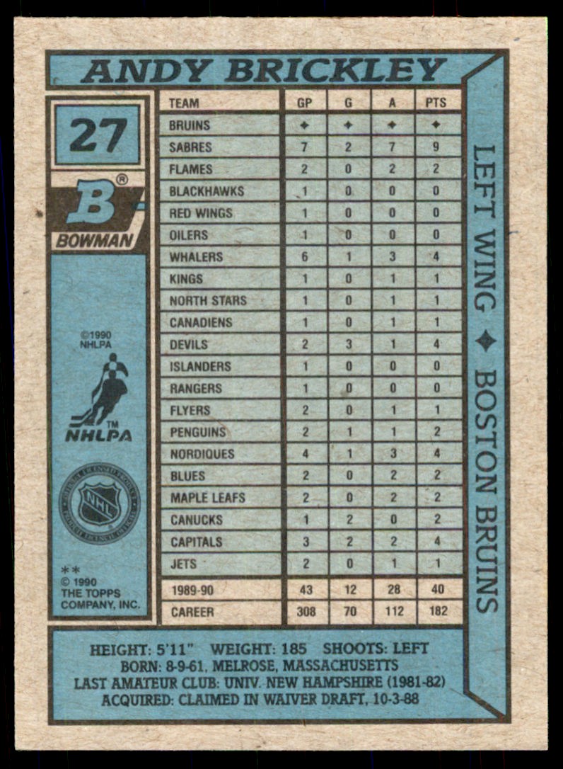 1990-91 Bowman Andy Brickley #27 on Kronozio