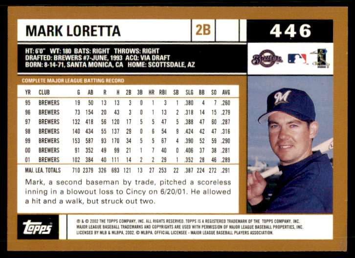 2002 Topps Mark Loretta #446 on Kronozio