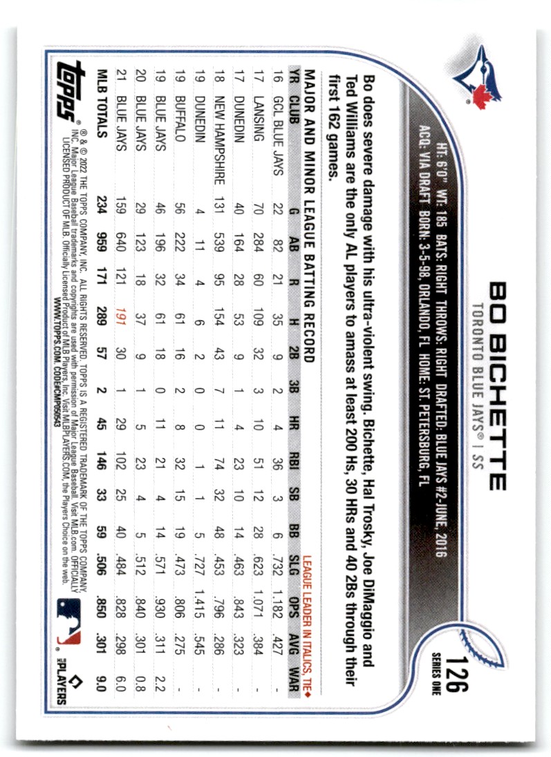 2022 Topps Bo Bichette #126 on Kronozio