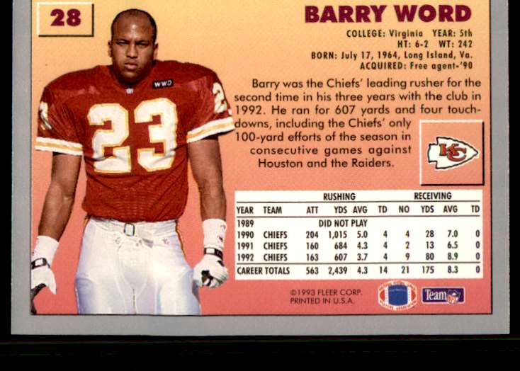 1993 Fleer Barry Word #28 on Kronozio