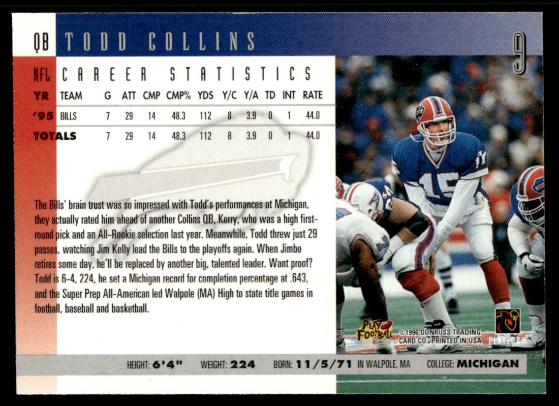 1996 Donruss Todd Collins #9 on Kronozio