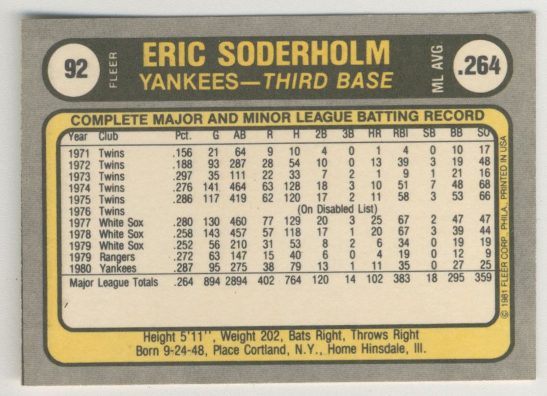 1981 Fleer Eric Soderholm #92 on Kronozio