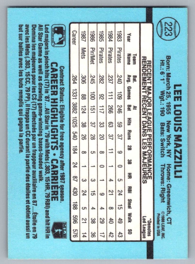 1988 Leaf Lee Mazzilli #223 on Kronozio
