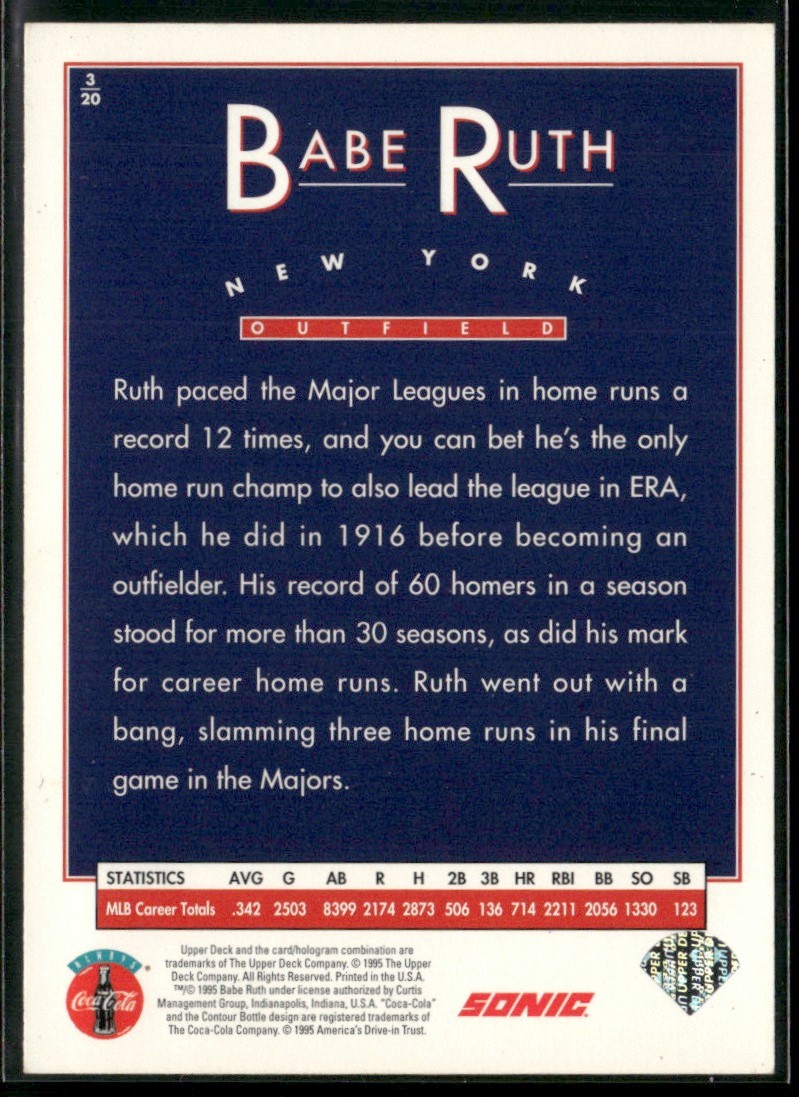 1995 Upper Deck Sonic Coca-Cola Exclusive Babe Ruth #3 on Kronozio