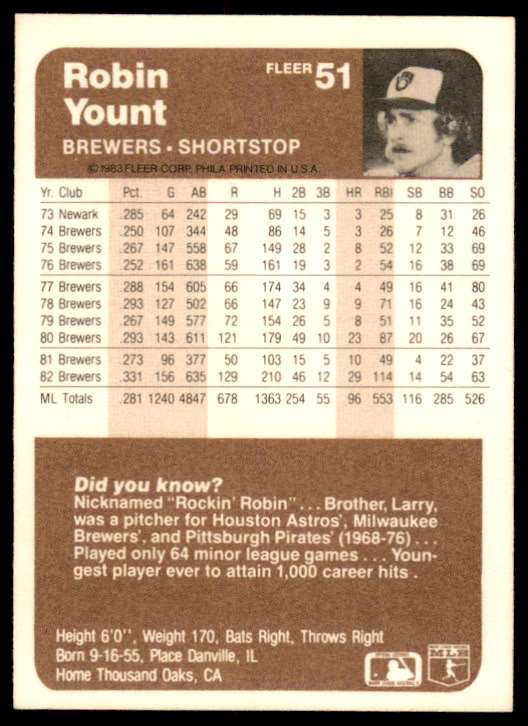 1983 Fleer Robin Yount #51 on Kronozio