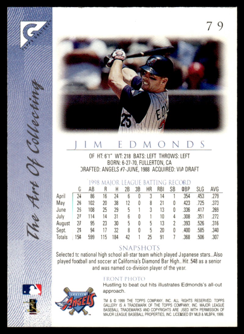 1999 Topps Gallery Jim Edmonds #79 on Kronozio