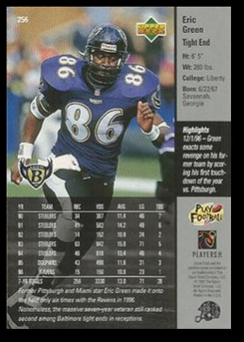 1997 Upper Deck Eric Green #256 on Kronozio