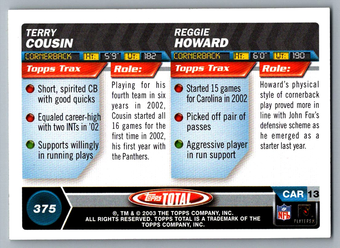 2003 Topps Total Reggie Howard/Terry Cousin #375 on Kronozio