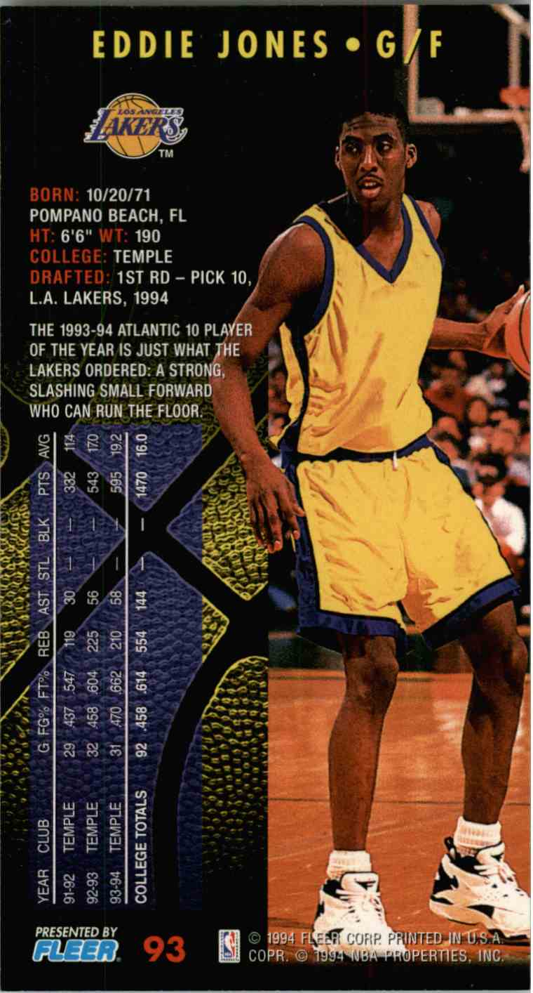 1994-95 Fleer NBA Jam Session Eddie Jones #93 on Kronozio