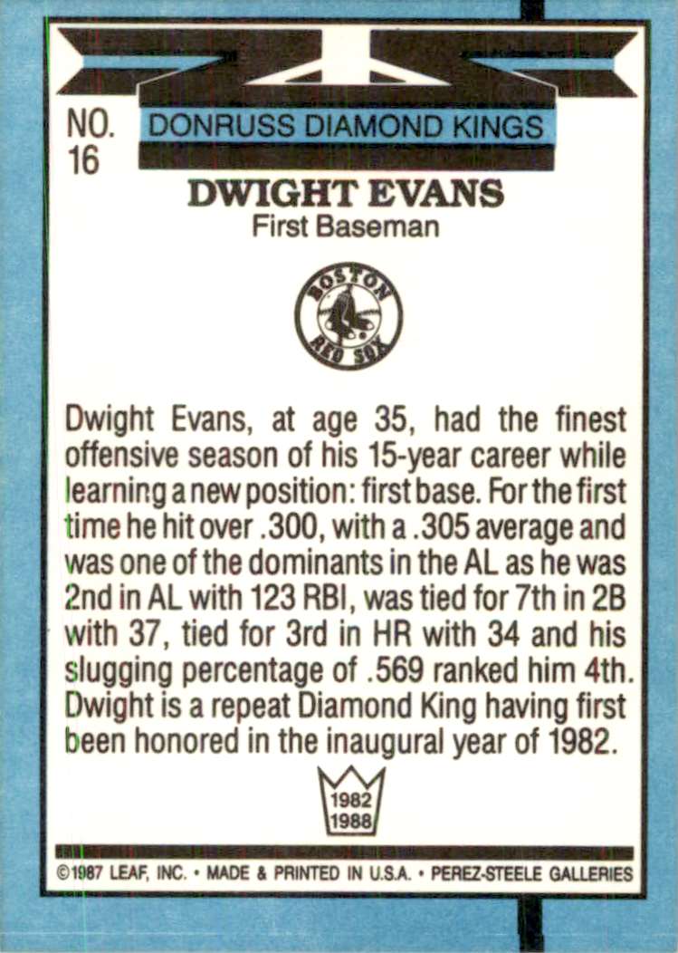 1988 Donruss Diamond Kings Dwight Evans #16 on Kronozio