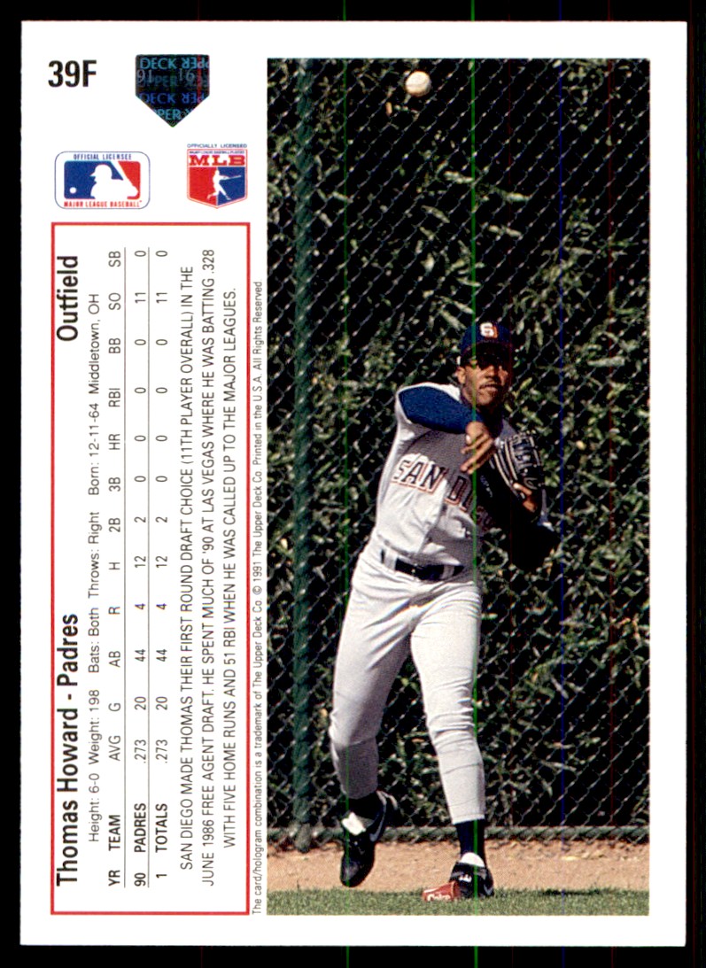 1991 Upper Deck Final Edition Thomas Howard #39F on Kronozio