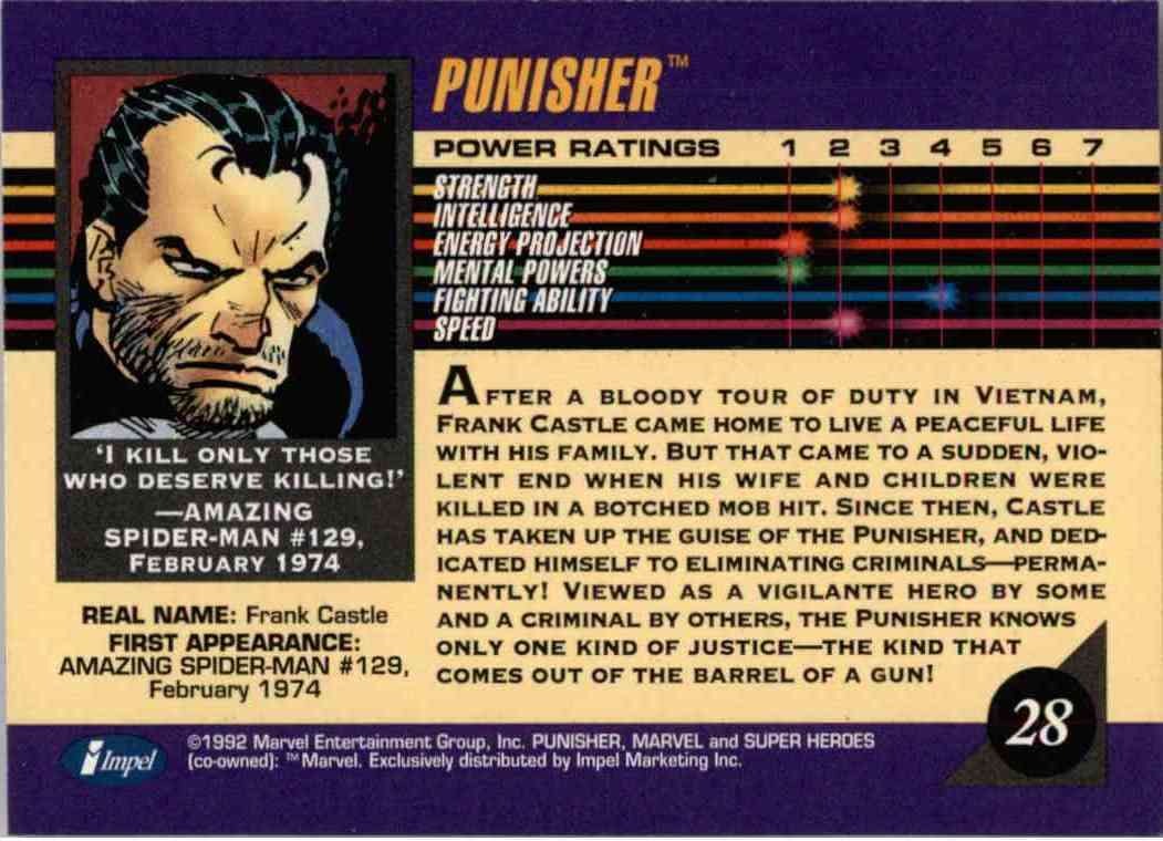 1992 Marvel Punisher #28 on Kronozio
