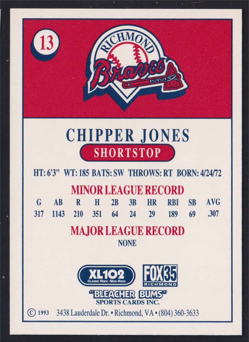 1993 Bleacher Bums Richmond Braves Chipper Jones #13 on Kronozio