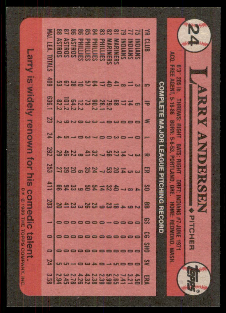 1989 Topps Larry Andersen #24 on Kronozio