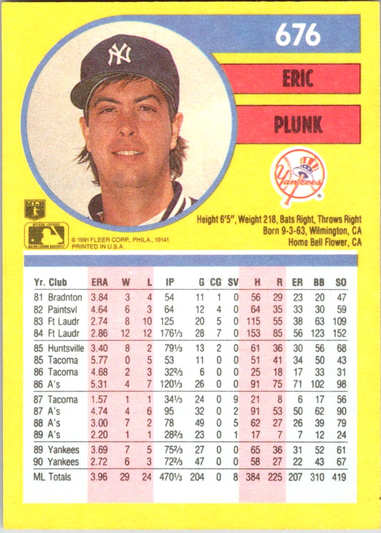 1991 Fleer Eric Plunk #676 on Kronozio