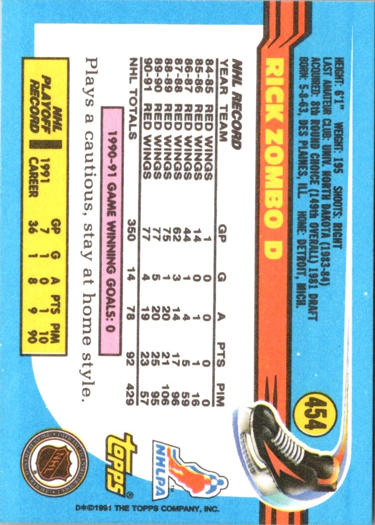 1991-92 Topps Rick Zombo #454 on Kronozio