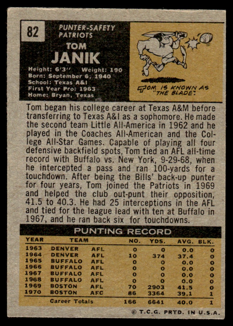 1971 Topps Tom Janik #82 on Kronozio
