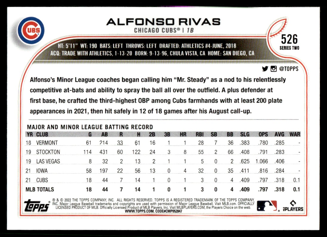 2022 Topps Alfonso Rivas #526 on Kronozio