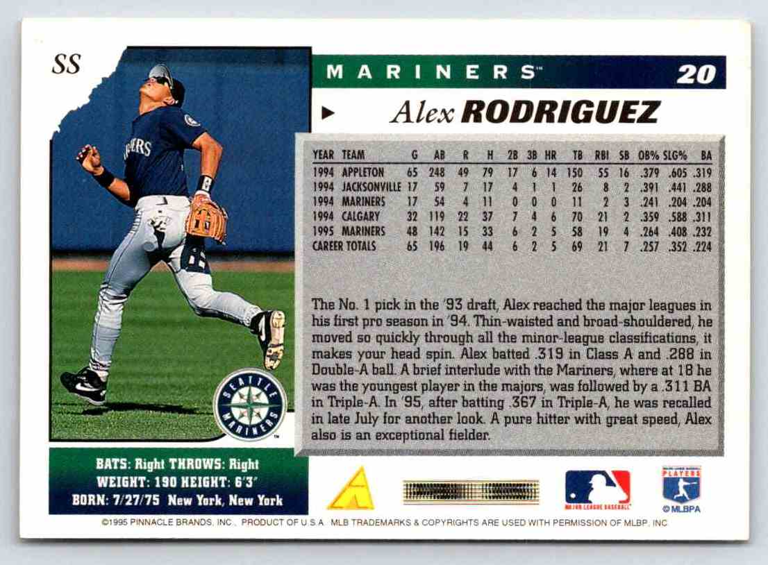 1996 Score Alex Rodriguez #20 on Kronozio