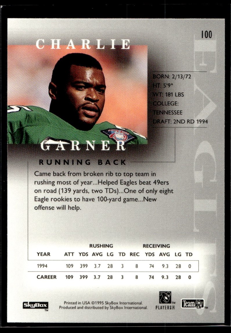1995 SkyBox Premium Charlie Garner #100 on Kronozio
