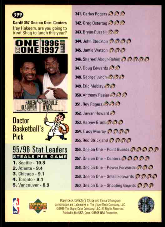 1996-97 Collector's Choice Checklist #399 on Kronozio