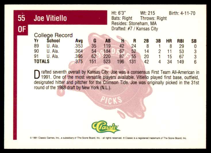 1991 Classic Draft Pics Joe Vitiello #55 on Kronozio
