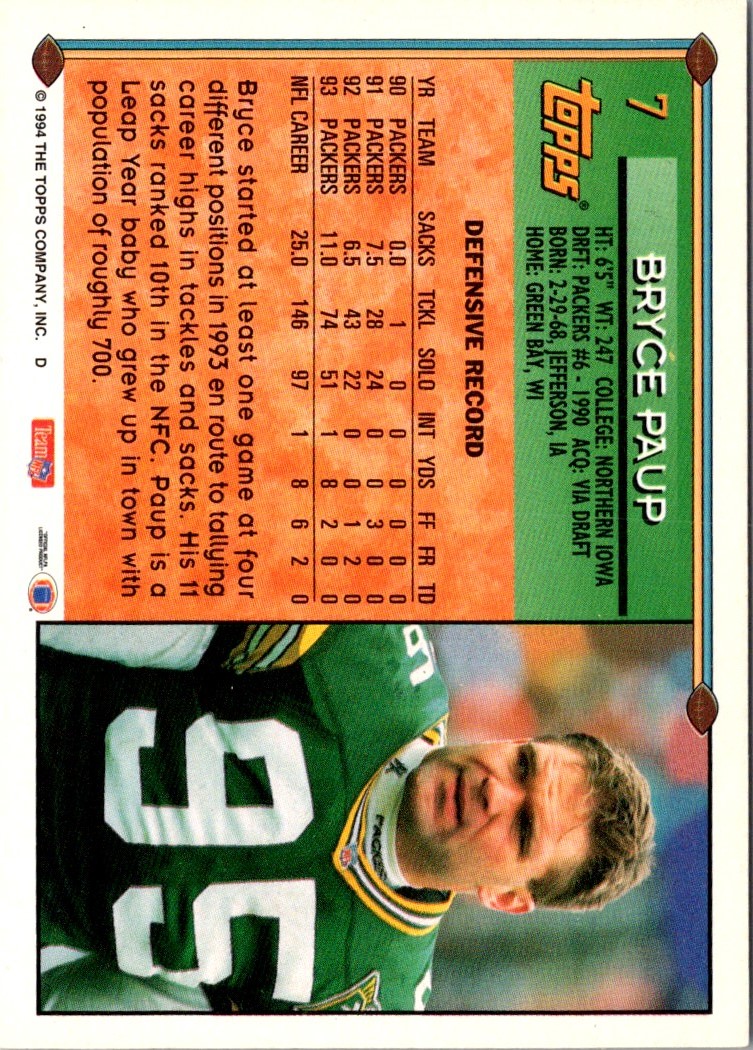 1994 Topps Bryce Paup #7 on Kronozio