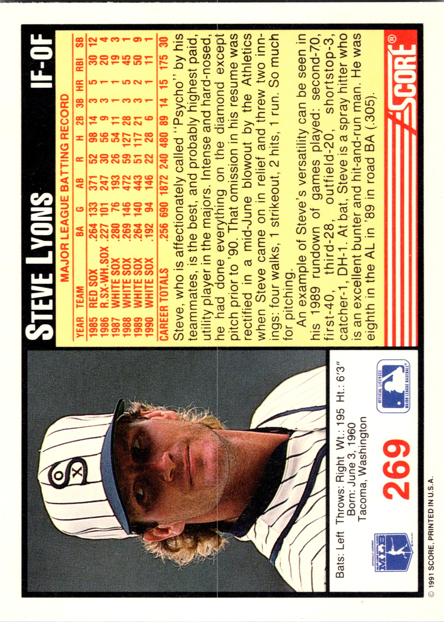 1991 Score Steve Lyons #269 on Kronozio