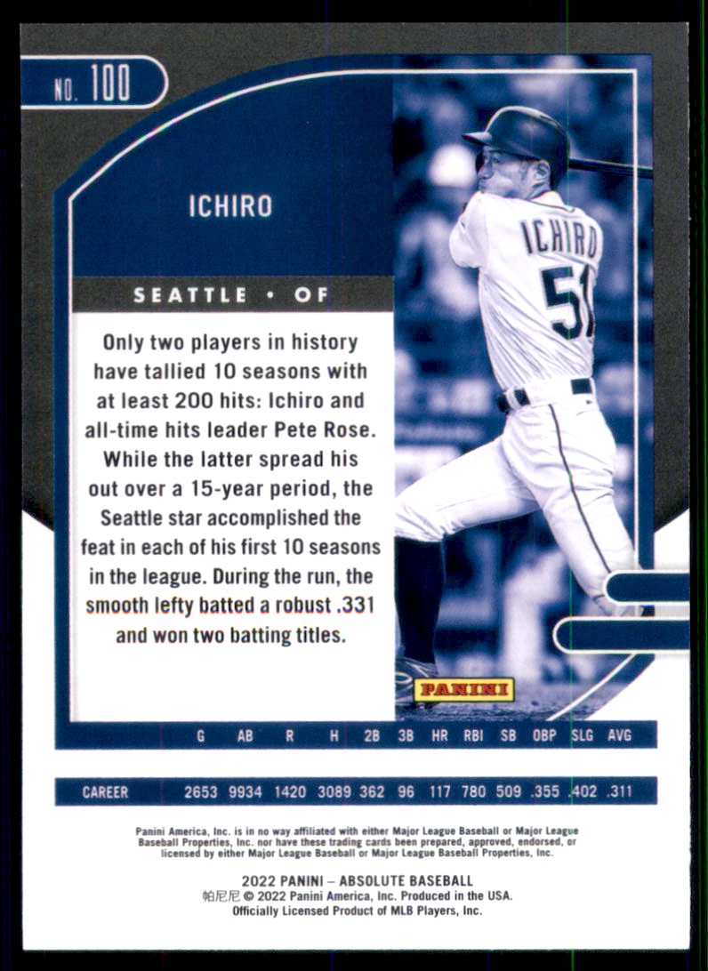 2022 Absolute Retail Ichiro #100 on Kronozio